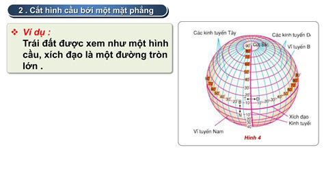 Chuong IV 3 Hinh cau Dien tich mat cau va the tich hinh cau (1).pptx