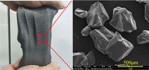Viscoelastic Abrasive Medium And Inner Abrasive Particles Download