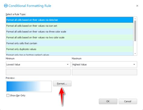 Use Chart For Visualization