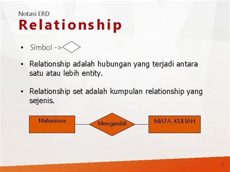 Materi Kuliah Basis Data Entity Relationship Diagram ERD