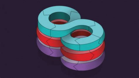 The Difference Between CI CD And DevOps E SPIN Group