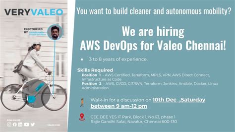 Prem Anand Herbert On Linkedin Opportunity For Aws Devops Professionals Walk In On 10th Dec 2022…