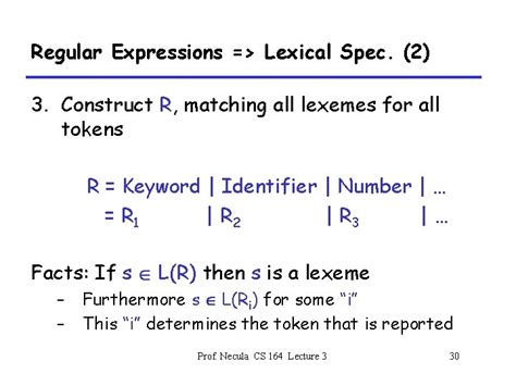 Lexical Analysis Lecture 3 4 Prof Necula Cs