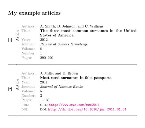 Formatting Alignavoid Numeration And Labels In A Custom Biblatex Format Tex Latex Stack