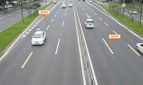 目标跟踪