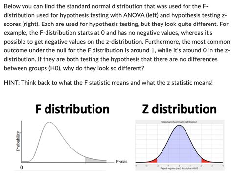 solved below you can find the standard normal distribution