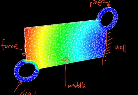 Gmsh How To Create Single Mesh With Multiple Bodies