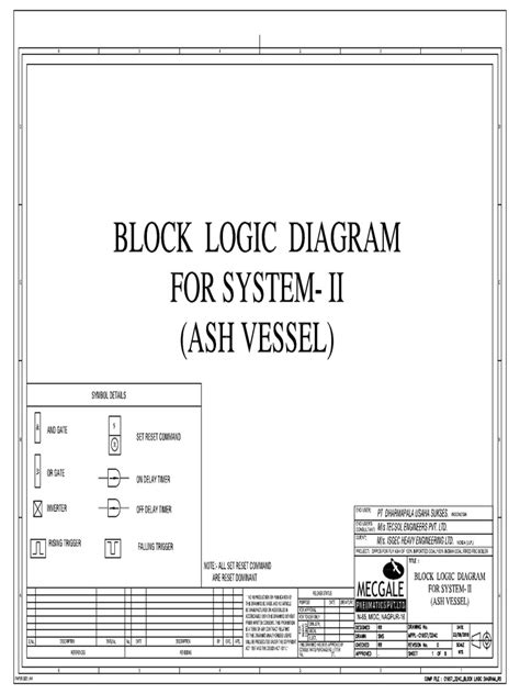 C1957 324c Block Logic Diagram R0 Pdf C1957 324c Block Logic Diagram R0 Pdf