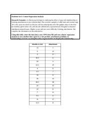 C Lachell SPSS Bivariate Linear Regression Assignment Docx Problem Set Linear Regression