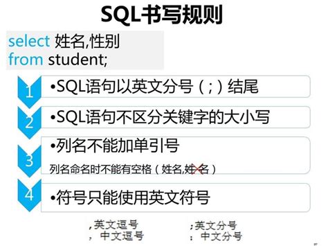 数据分析SQL 第二关 知乎