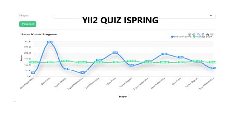 Github Esnantayii2 Quiz Ispring This Project Provides An Intuitive