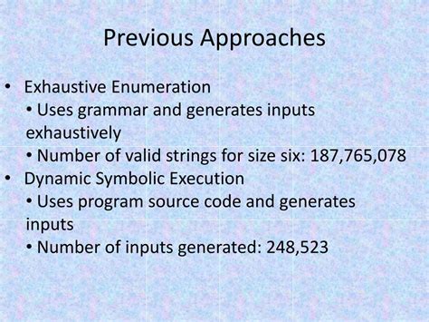 Ppt Symbolic Execution In Software Engineering Powerpoint