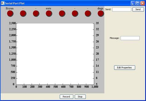 Serial Port Plot