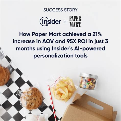 insider on linkedin personalization roi