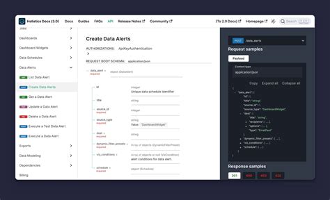 Launched Data Alert Api Package Product Releases Holistics Community