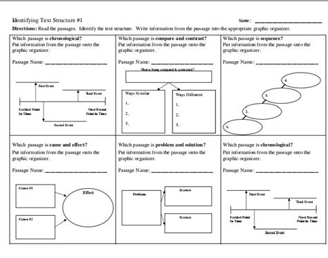 Identifying Text Structure 1namedirections Read The Passages Identify The Text Structure Write
