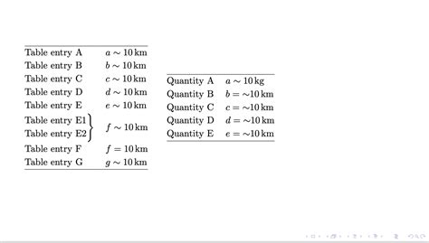 Latex Rearange Table In Beamer TeX LaTeX Stack Exchange