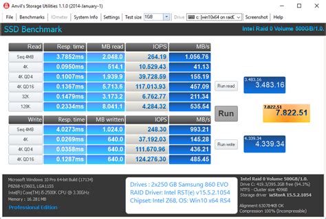 Performance Of The Intel Rstrste Ahciraid Drivers Specific Intel