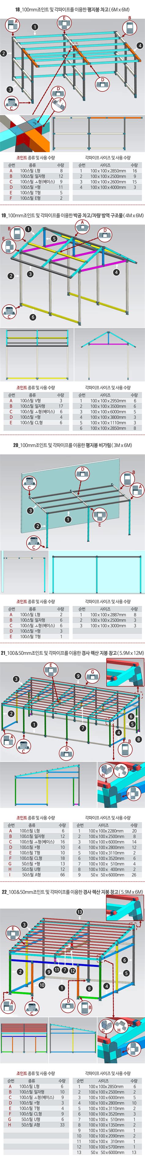 10 E형 사각파이프조인트 각파이프 각관 연결 2530405075100mm 조인트 브라켓 한미온한미씨앤씨 온라인스토어
