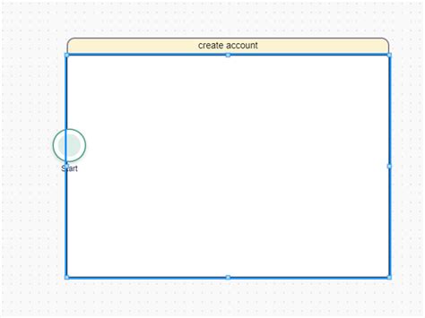 Sub Process Bpmn Group Resizable Issue Gojs Northwoods Software