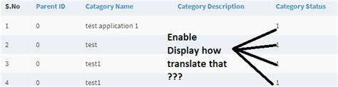 Status1 Or 0 Then Display Enable Or Disable Respected How Can