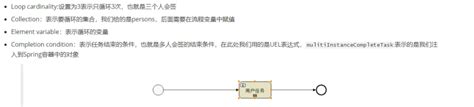 flowable多人会签 星星之草 博客园