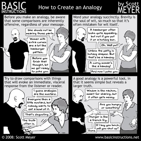 How To Create An Analogy Basic Instructions