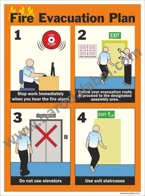 Fire Safety Poster Baroda Label Mfg Co