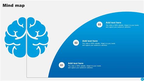 Top 10 Sap Company Profile Powerpoint Presentation Templates In 2025