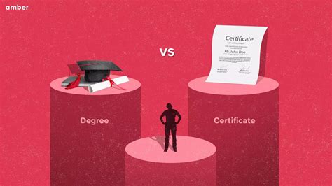 Degree Vs Certificate Programs Whats The Difference Amber