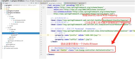 Springmvc 重要springmvc执行流程 写一个简单的springmvc Frankcui 博客园