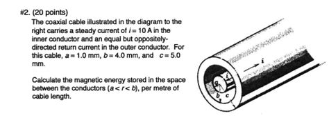 Solved #2 (20 points) The coaxial cable illustrated in the | Chegg.com