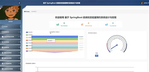 基于springboot Vue高校实验室预约系统设计 计算机源码软件工程专业源码成品小熊源码网 基于springboot Vue高校实验室预约系统设计 计算机源码软件工程专业源码成品小熊源码网