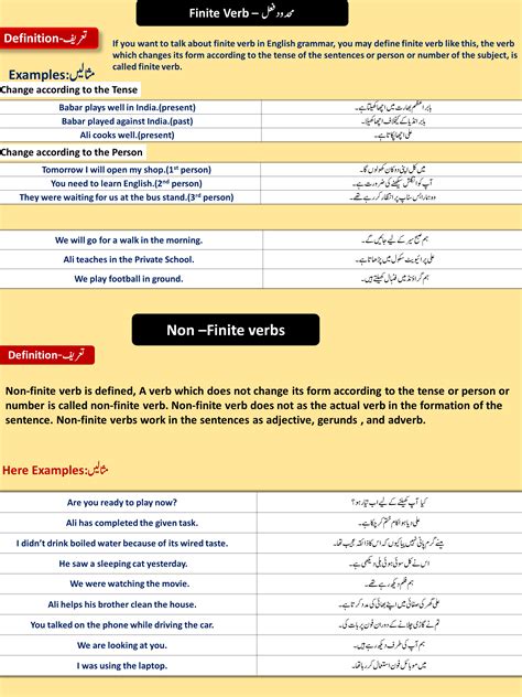 Verb And It S Types With Examples Artofit