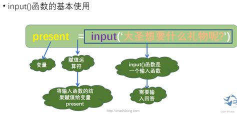 Python基础python子木 Csdn博客 Python基础python子木 Csdn博客