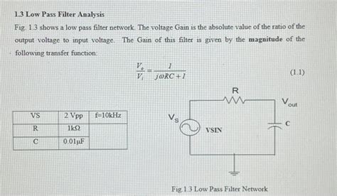 Solved Low Pass Filter Analysis Fig Shows A Low Pass Chegg