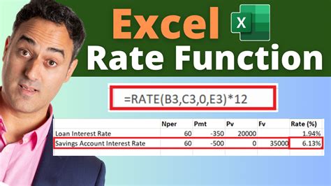 How To Use Excel Rate Function For Interest Calculations Myexcelonline