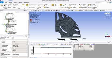 Topology Optimization Problems