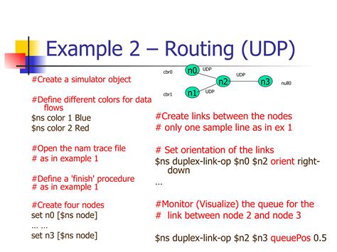 ns 2 network simulator an introduction ppt computer networking
