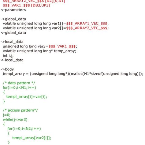 Example Of A Code Generation Template Download Scientific Diagram