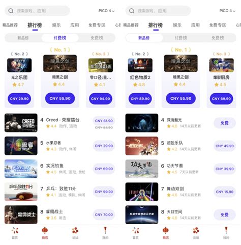 컴투스 자회사 컴투스로카 첫 Vr 게임 ‘다크스워드 Pico 중국 스토어 전체 유료 앱 순위 1위 Korea It Times