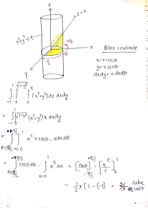 Solved 7 157 Convert The Given Integral To An Equivalent Integral