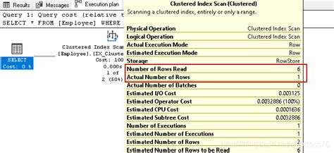 sql server索引概要 2 非聚集索引 non clustered index dreamw 博客园