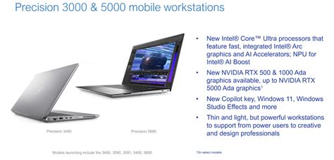Dell Latitude Precision PCs Get AI Enhanced Core Ultra Upgrade