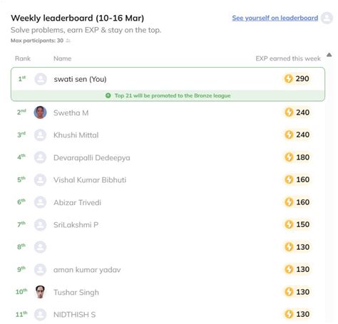 Womenintech Codingjourney Problemsolving Datastructures Algorithms