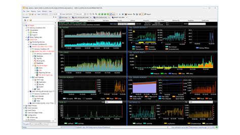 Solarwinds Sql Sentry Review The Big Sql Server Picture It Pro