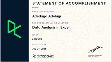 Adedayo Adebiyi On Linkedin Datacamp Techupafrica Dataanalysts Dataanalysis