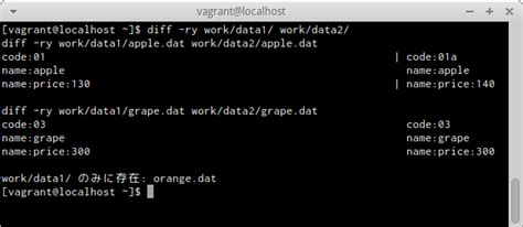 ファイルの差分を見る！diffコマンドの詳細まとめ【linuxコマンド集】