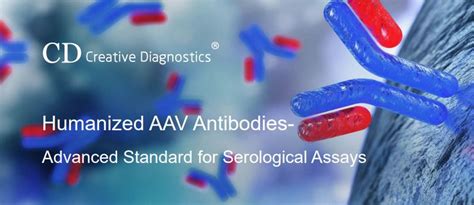 Creative Diagnostics Humanized Antibodies Exclusively Target Intact