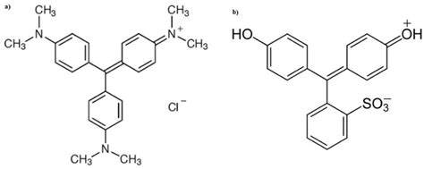 Figure 1 From Removal Of Anionic And Cationic Dyes Present In Solution Using Biomass Of
